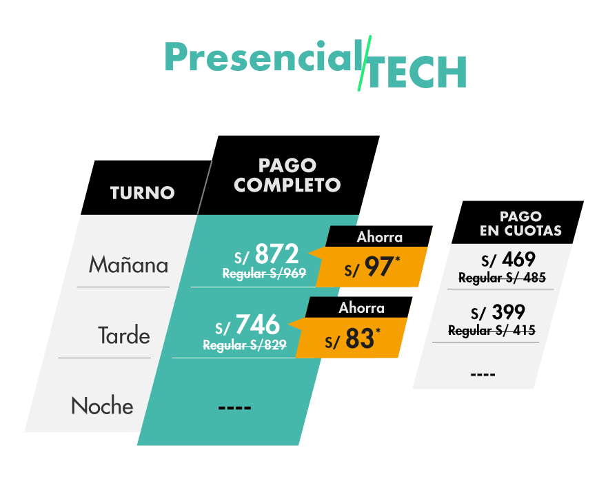 PRECIOS-con-promoción-verano-César-Vallejo-presencial-tech | Academia ...